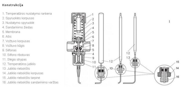 Termostatinis vandens vožtuvas Danfoss AVTB tipo